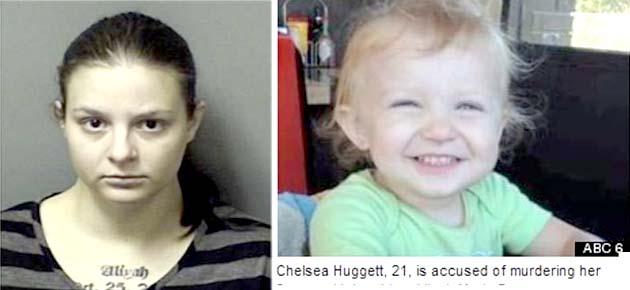 Grávida de oito meses, Chelsea Huggett confessou ter matado a filha de ...